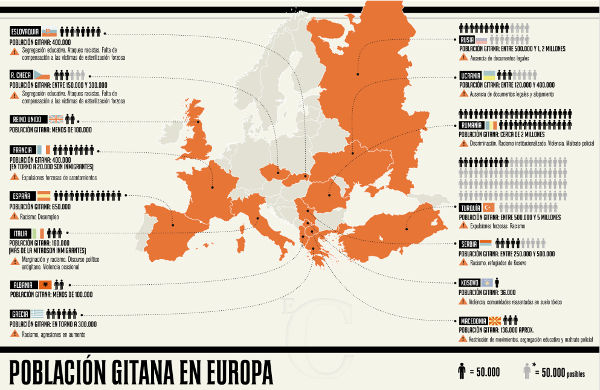 Aula Intercultural El Mapa De Los Gitanos Una Poblaci n Que Conecta